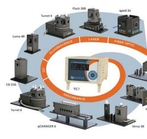 Quantum-Northwest-Peltier-controlled-cuvette-holders – EINST Technology Pte Ltd.