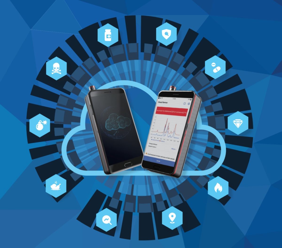 Smart Raman – EINST Technology Pte Ltd.