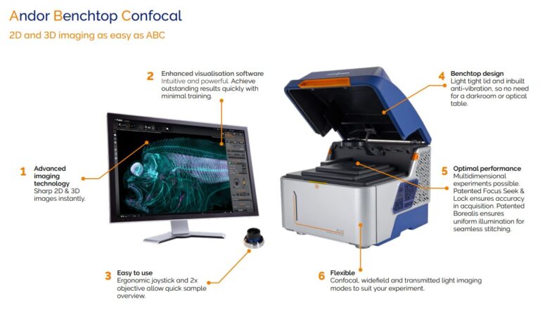 Andor Benchtop Confocal – EINST Technology Pte Ltd.