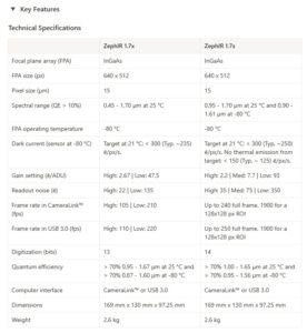 Photon ZephIR 1.7 key features – EINST Technology Pte Ltd.
