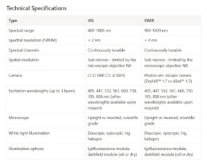 Photon etc IMA IR Hyperspectral microscope specification – EINST Technology Pte Ltd.